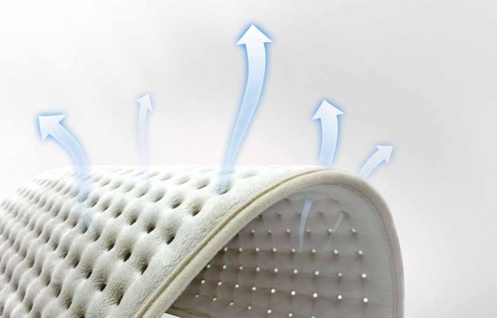 New 4D DWF (4D Dynamic Warmth Flow) Technology for Electric Blankets Puts an End to Humidity!